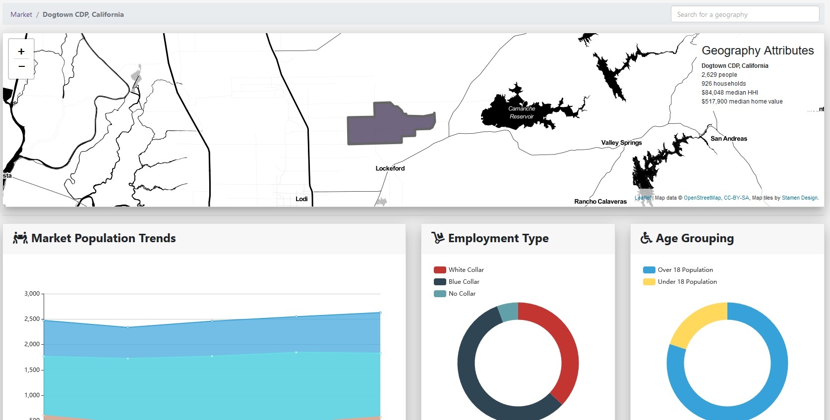 QSR Location Analytics & Opportunities | Corgilytics